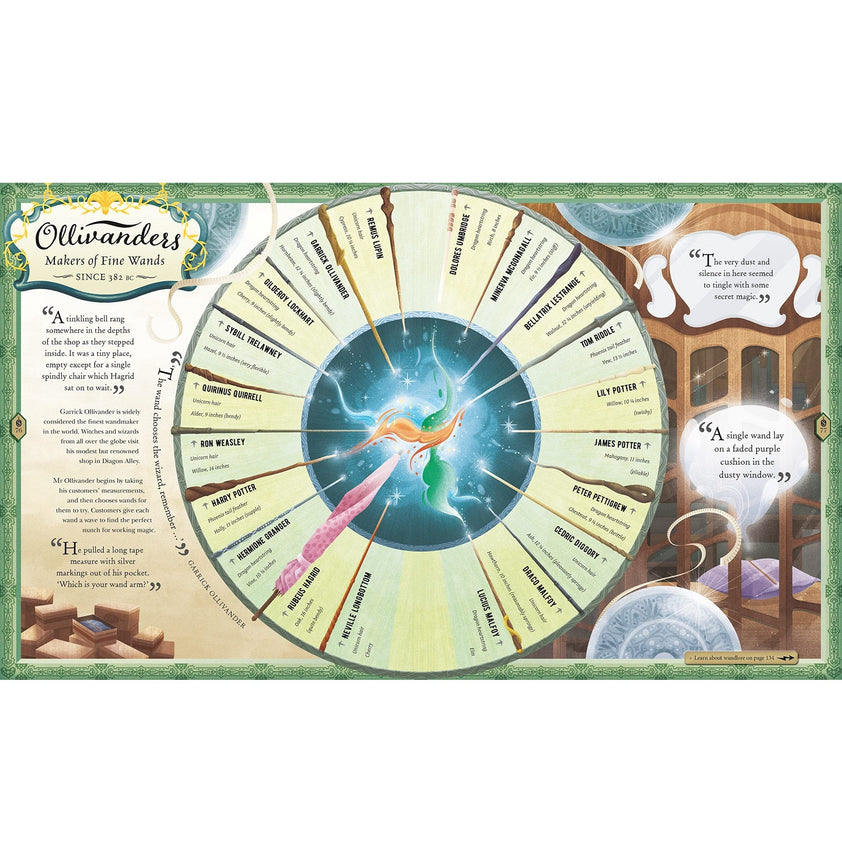 The Harry Potter Wizarding Almanac: The official magical companion to J ...